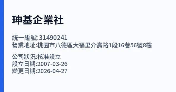 珅基企業社的照片-統編 31490241(桃園市) 公司登記資料與營業項目詳細圖表