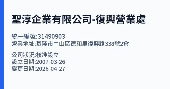 聖淳企業有限公司-復興營業處的照片-統編 31490903(基隆市) 公司登記資料與營業項目詳細圖表