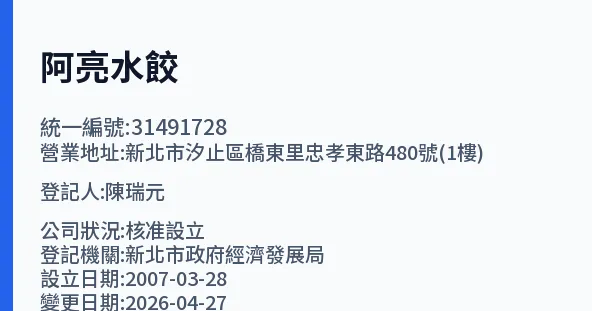 阿亮水餃的照片-統編 31491728(新北市) 公司登記資料與營業項目詳細圖表