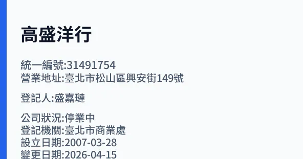 高盛洋行的照片-統編 31491754(新北市) 公司登記資料與營業項目詳細圖表