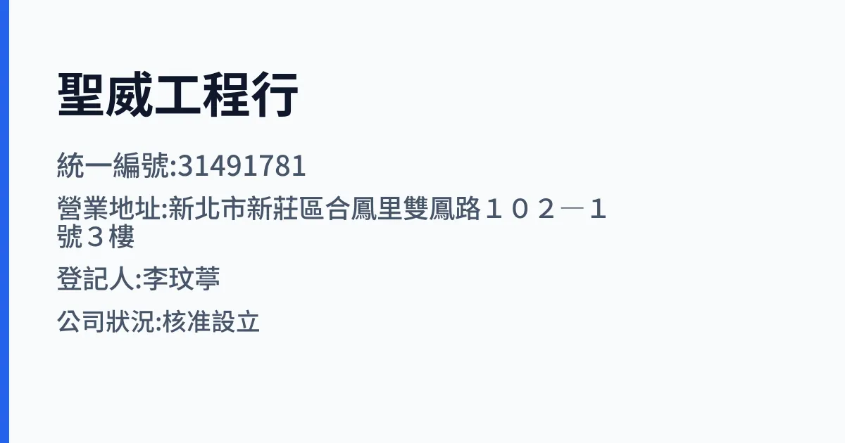 聖威工程行 - 統編 31491781(新北市) 公司登記資料與營業項目詳細圖表
