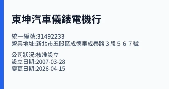 東坤汽車儀錶電機行的照片-統編 31492233(新北市) 公司登記資料與營業項目詳細圖表