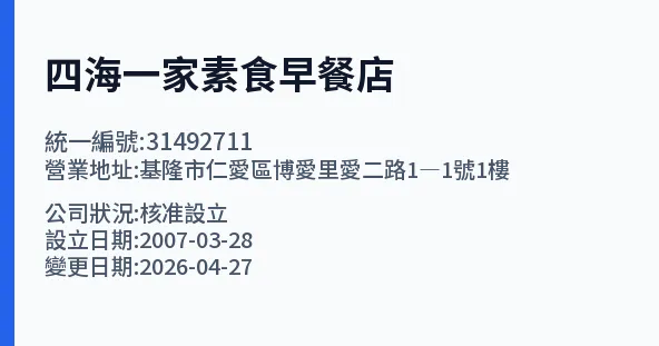 四海一家素食早餐店的照片-統編 31492711(基隆市) 公司登記資料與營業項目詳細圖表