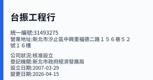 台振工程行的照片-統編 31493275(新北市) 公司登記資料與營業項目詳細圖表