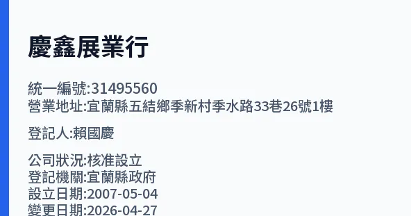 慶鑫展業行的照片-統編 31495560(宜蘭縣) 公司登記資料與營業項目詳細圖表