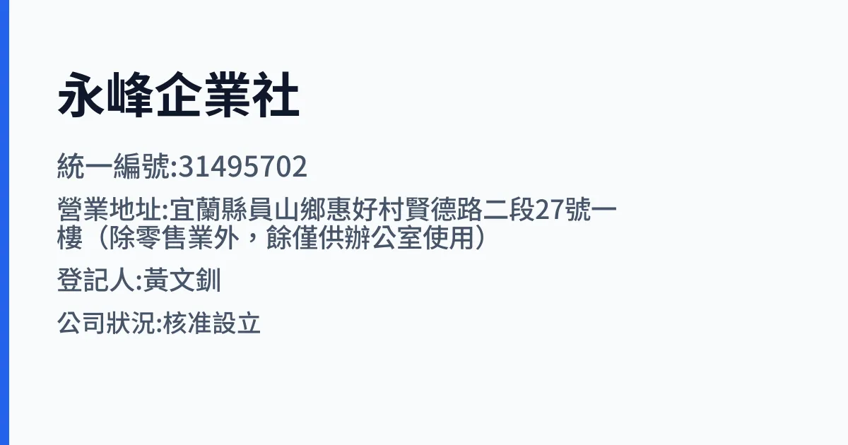 永峰企業社 - 統編 31495702(宜蘭縣) 公司登記資料與營業項目詳細圖表