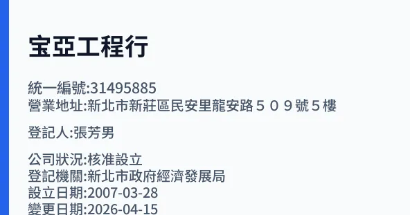 宝亞工程行的照片-統編 31495885(新北市) 公司登記資料與營業項目詳細圖表