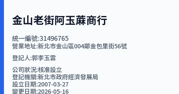 金山老街阿玉蔴商行的照片-統編 31496765(新北市) 公司登記資料與營業項目詳細圖表