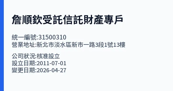詹順欽受託信託財產專戶的照片-統編 31500310(新北市) 公司登記資料與營業項目詳細圖表