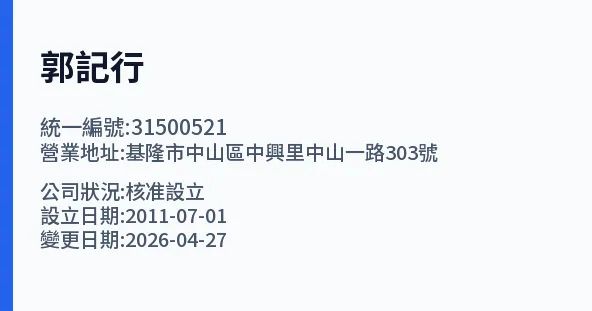 郭記行的照片-統編 31500521(基隆市) 公司登記資料與營業項目詳細圖表