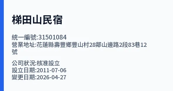 梯田山民宿的照片-統編 31501084(花蓮縣) 公司登記資料與營業項目詳細圖表