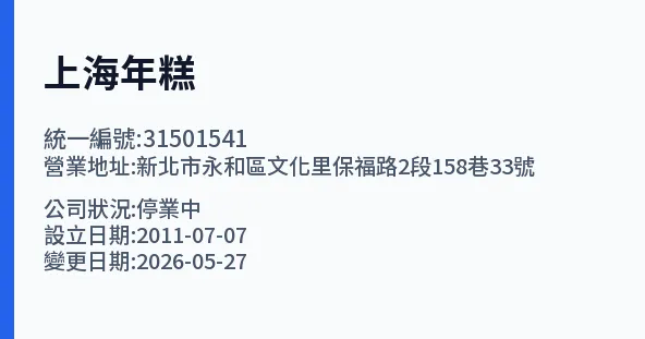 上海年糕的照片-統編 31501541(新北市) 公司登記資料與營業項目詳細圖表