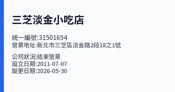 三芝淡金小吃店的照片-統編 31501654(新北市) 公司登記資料與營業項目詳細圖表