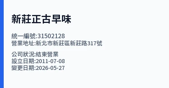 新莊正古早味的照片-統編 31502128(新北市) 公司登記資料與營業項目詳細圖表