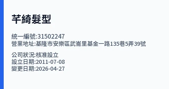 芊綺髮型的照片-統編 31502247(基隆市) 公司登記資料與營業項目詳細圖表