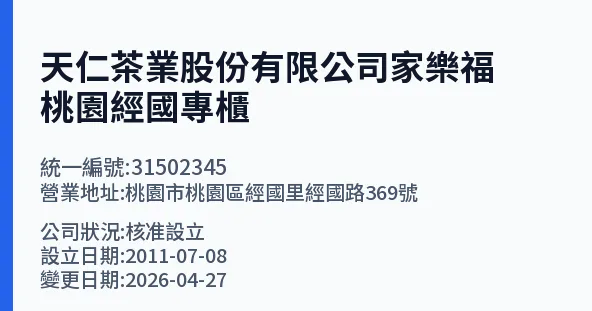 天仁茶業股份有限公司家樂福桃園經國專櫃的照片-統編 31502345(桃園市) 公司登記資料與營業項目詳細圖表