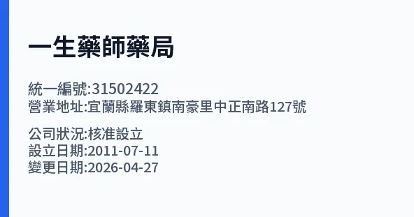 一生藥師藥局的照片-統編 31502422(宜蘭縣) 公司登記資料與營業項目詳細圖表
