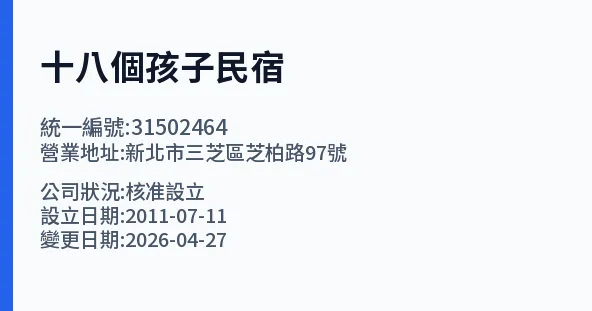 十八個孩子民宿的照片-統編 31502464(新北市) 公司登記資料與營業項目詳細圖表