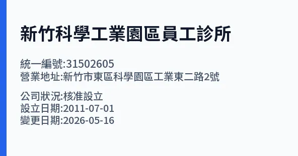 新竹科學工業園區員工診所的照片-統編 31502605(新竹市) 公司登記資料與營業項目詳細圖表