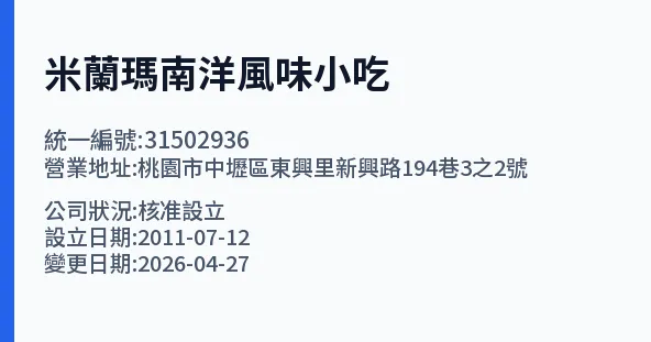 米蘭瑪南洋風味小吃的照片-統編 31502936(桃園市) 公司登記資料與營業項目詳細圖表