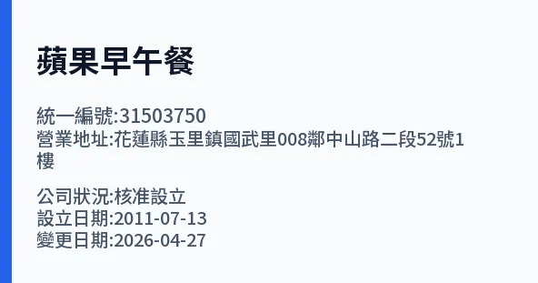 蘋果早午餐的照片-統編 31503750(花蓮縣) 公司登記資料與營業項目詳細圖表