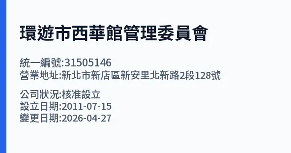 環遊市西華館管理委員會的照片-統編 31505146(新北市) 公司登記資料與營業項目詳細圖表