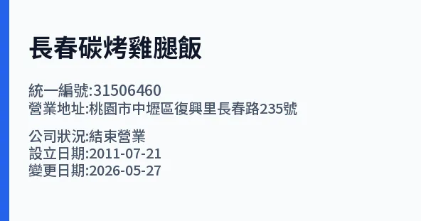 長春碳烤雞腿飯的照片-統編 31506460(桃園市) 公司登記資料與營業項目詳細圖表