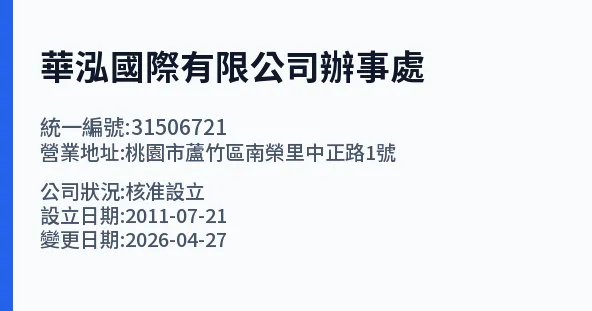 華泓國際有限公司辦事處的照片-統編 31506721(桃園市) 公司登記資料與營業項目詳細圖表