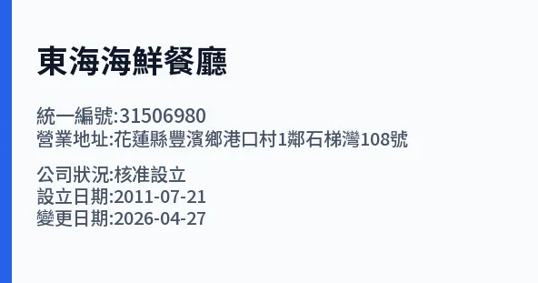 東海海鮮餐廳的照片-統編 31506980(花蓮縣) 公司登記資料與營業項目詳細圖表