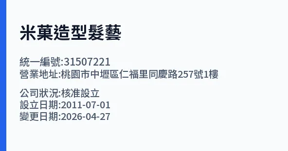 米菓造型髮藝的照片-統編 31507221(桃園市) 公司登記資料與營業項目詳細圖表