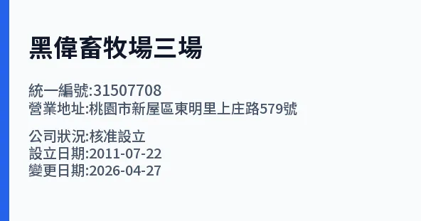黑偉畜牧場三場的照片-統編 31507708(桃園市) 公司登記資料與營業項目詳細圖表