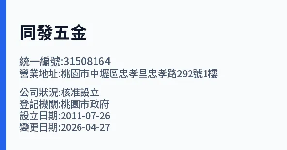 同發五金的照片-統編 31508164(桃園市) 公司登記資料與營業項目詳細圖表