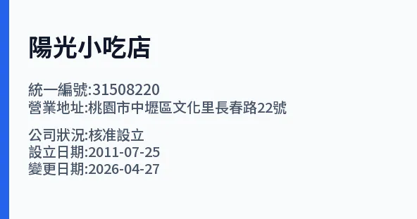 陽光小吃店的照片-統編 31508220(桃園市) 公司登記資料與營業項目詳細圖表