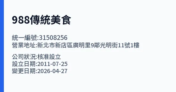 988傳統美食的照片-統編 31508256(新北市) 公司登記資料與營業項目詳細圖表