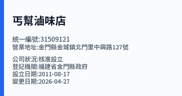 丐幫滷味店的照片-統編 31509121(金門縣) 公司登記資料與營業項目詳細圖表