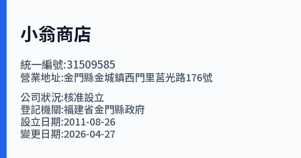 小翁商店的照片-統編 31509585(金門縣) 公司登記資料與營業項目詳細圖表