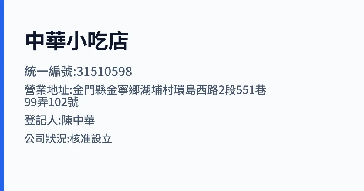 中華小吃店 - 統編 31510598(金門縣) 公司登記資料與營業項目詳細圖表