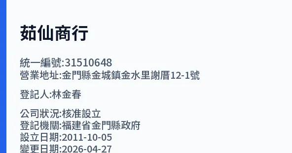 茹仙商行的照片-統編 31510648(金門縣) 公司登記資料與營業項目詳細圖表