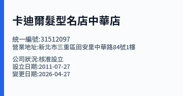 卡迪爾髮型名店中華店的照片-統編 31512097(新北市) 公司登記資料與營業項目詳細圖表