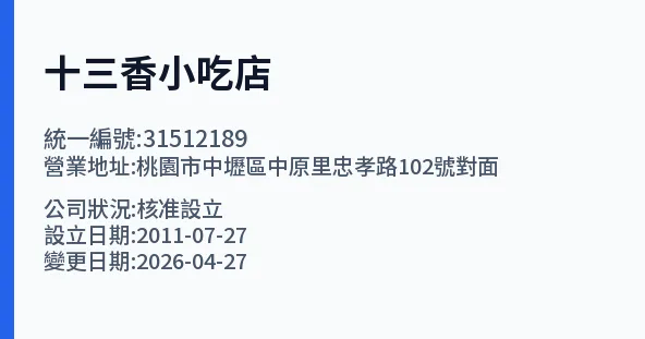 十三香小吃店的照片-統編 31512189(桃園市) 公司登記資料與營業項目詳細圖表