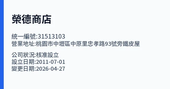 榮德商店的照片-統編 31513103(桃園市) 公司登記資料與營業項目詳細圖表