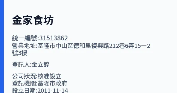金家食坊的照片-統編 31513862(基隆市) 公司登記資料與營業項目詳細圖表