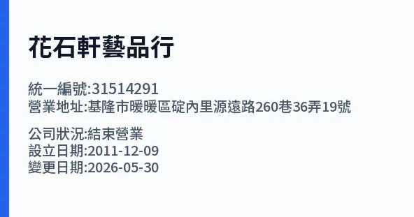 花石軒藝品行的照片-統編 31514291(基隆市) 公司登記資料與營業項目詳細圖表