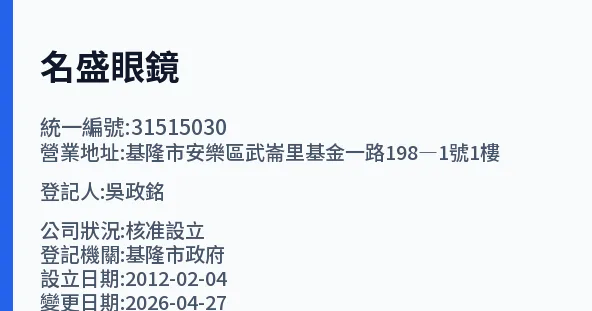 名盛眼鏡的照片-統編 31515030(基隆市) 公司登記資料與營業項目詳細圖表