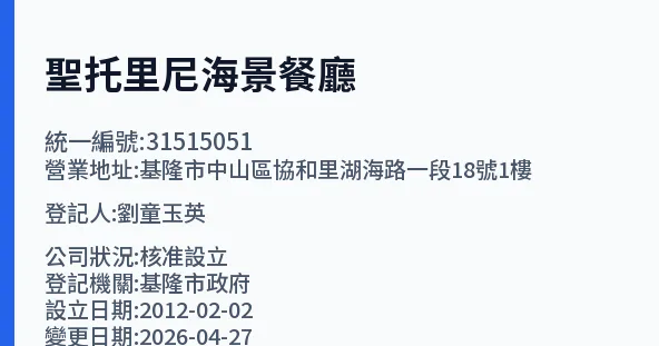 聖托里尼海景餐廳的照片-統編 31515051(基隆市) 公司登記資料與營業項目詳細圖表