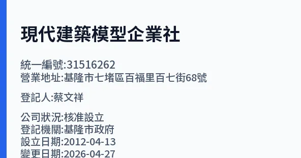 現代建築模型企業社的照片-統編 31516262(基隆市) 公司登記資料與營業項目詳細圖表