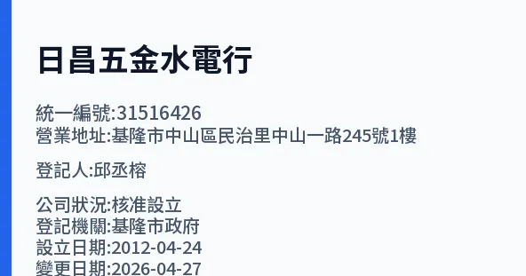 日昌五金水電行的照片-統編 31516426(基隆市) 公司登記資料與營業項目詳細圖表