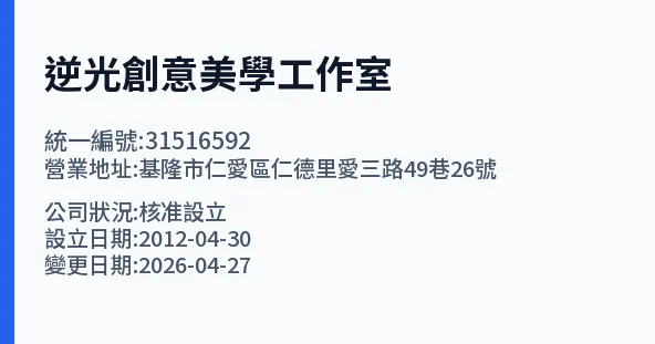 逆光創意美學工作室的照片-統編 31516592(基隆市) 公司登記資料與營業項目詳細圖表