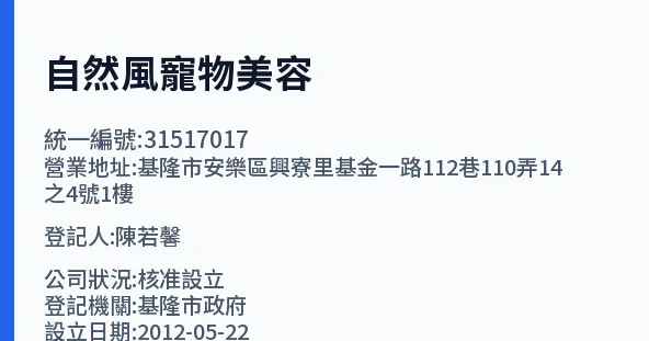自然風寵物美容的照片-統編 31517017(基隆市) 公司登記資料與營業項目詳細圖表