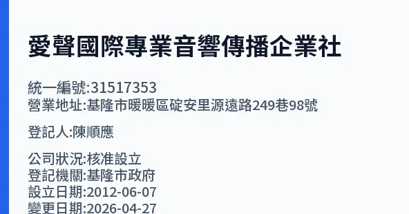 愛聲國際專業音響傳播企業社的照片-統編 31517353(基隆市) 公司登記資料與營業項目詳細圖表